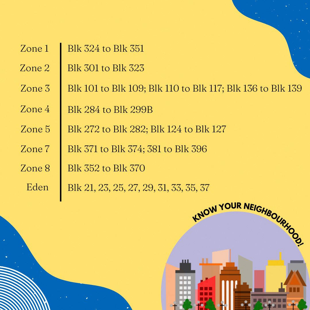 Tampines Changkat CC